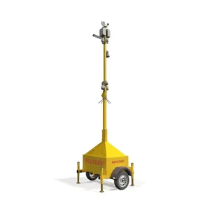 Mobile CCTV Tower | Rapid Deployment CCTV Towers — REVADER