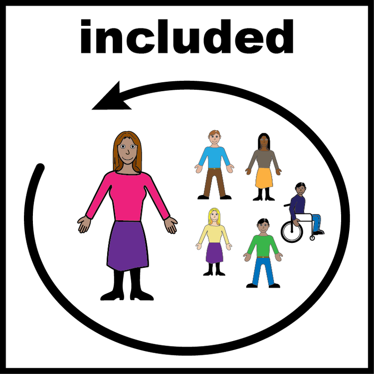 Easy Read — Nottingham Mencap