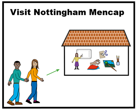 Easy Read — Nottingham Mencap