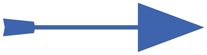 Building Progression — Nottingham Mencap