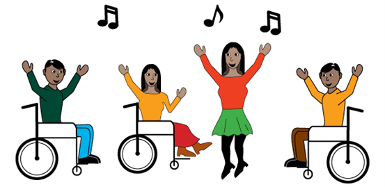 Day Provision Timetable — Nottingham Mencap