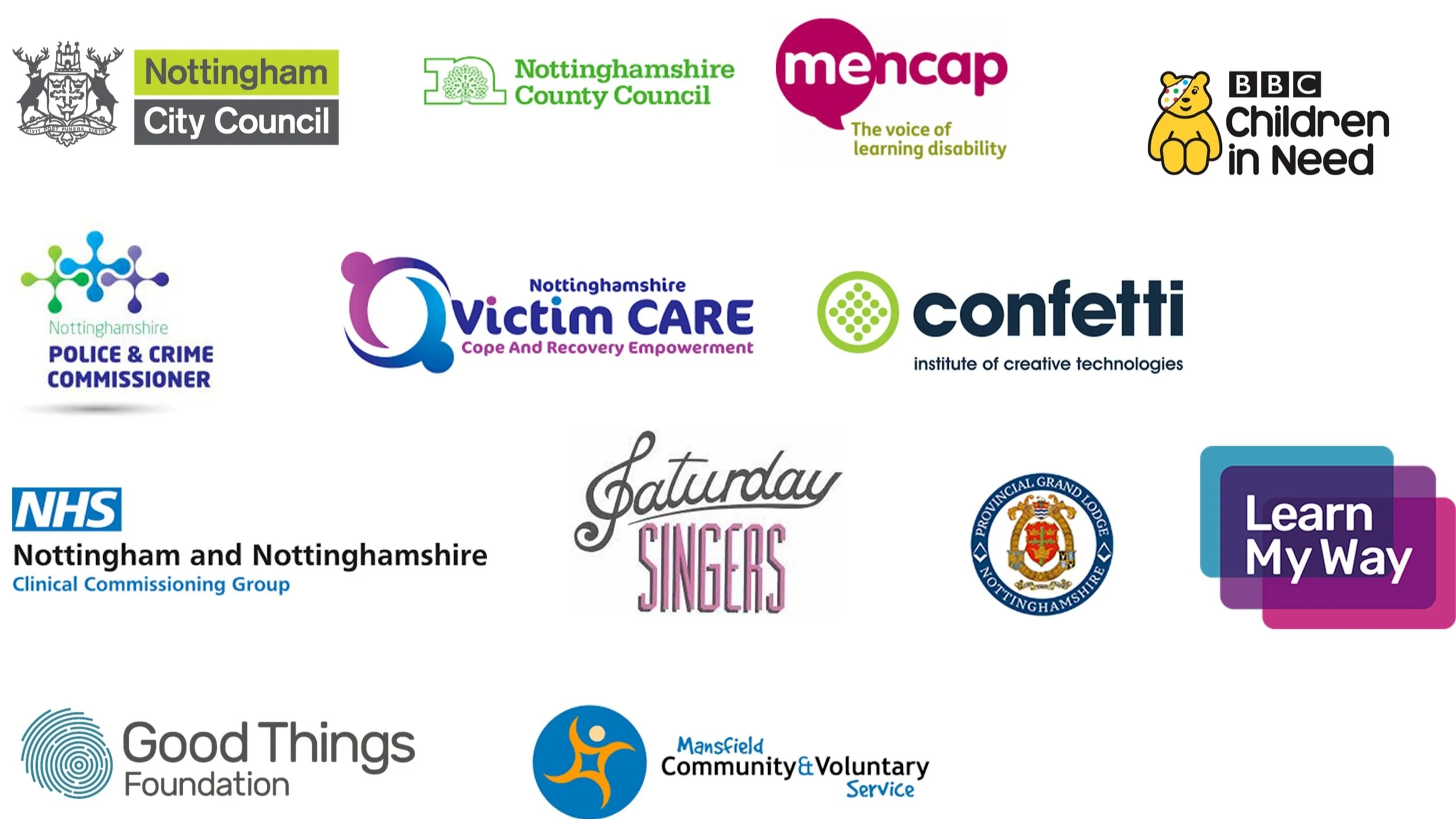 About 2 — Nottingham Mencap