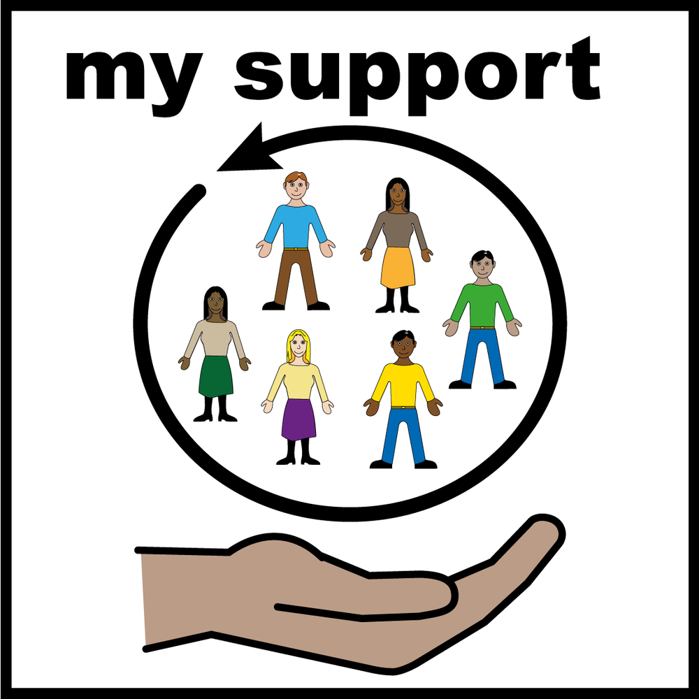 Easy Read — Nottingham Mencap