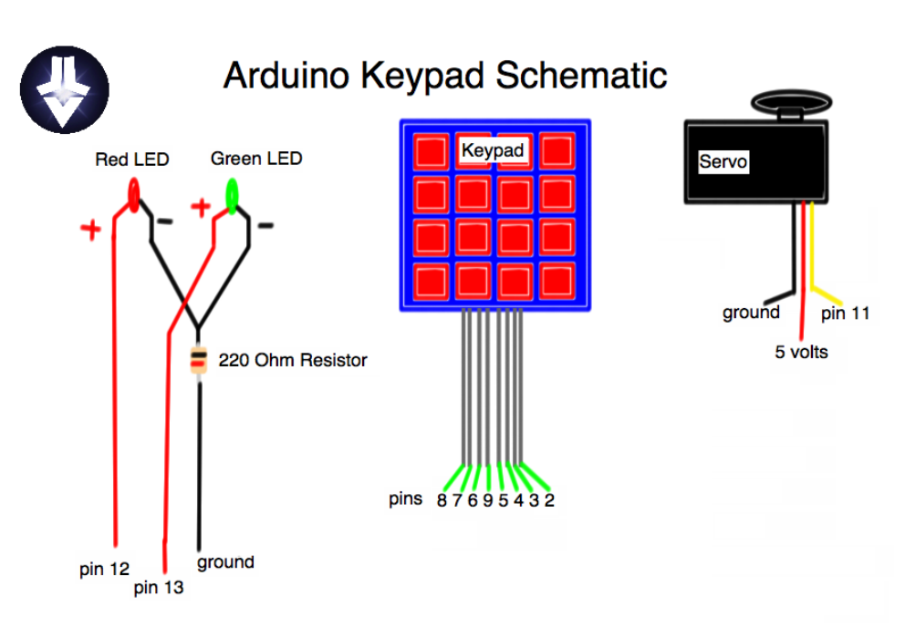 Project Downloads — JLaservideo