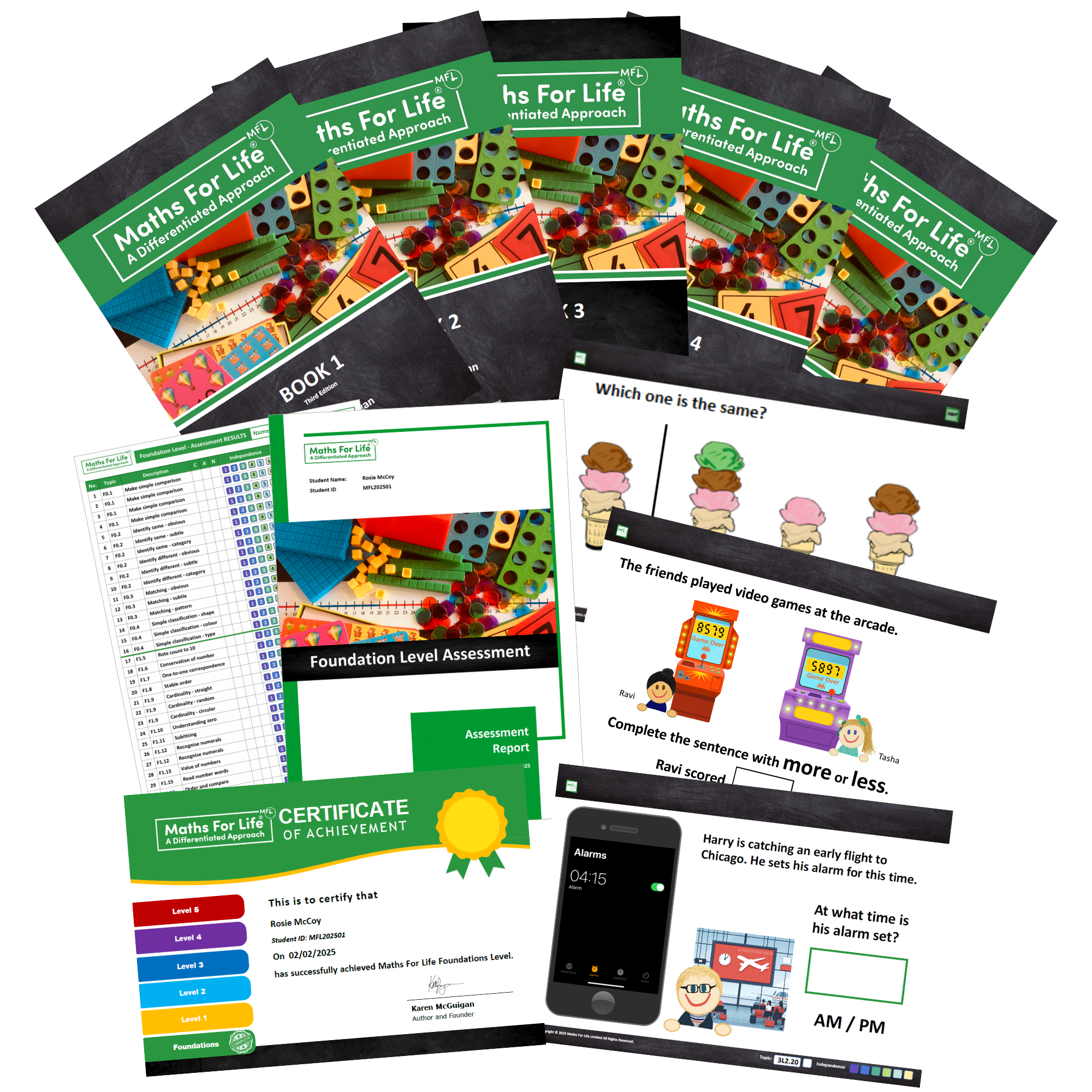 Maths For Life - A Differentiated Approach®