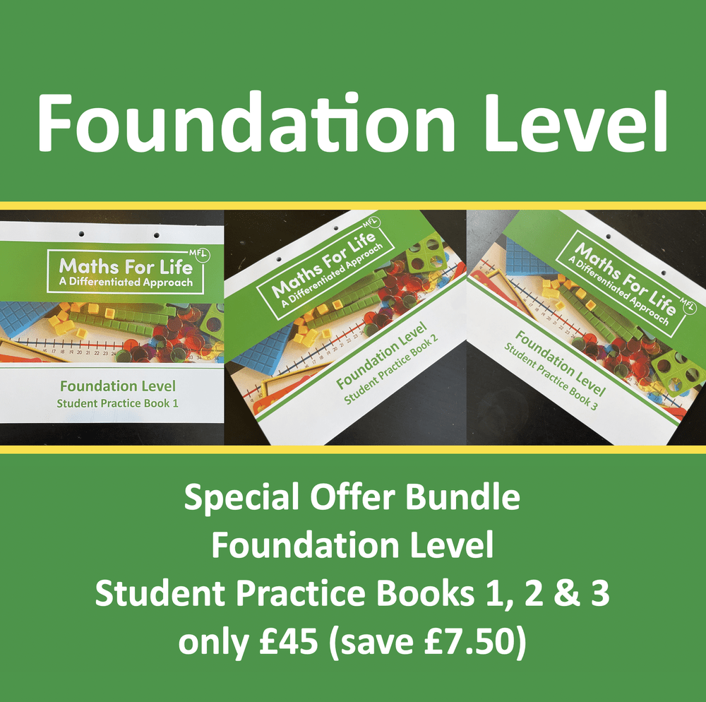 Maths For Life - A Differentiated Approach®