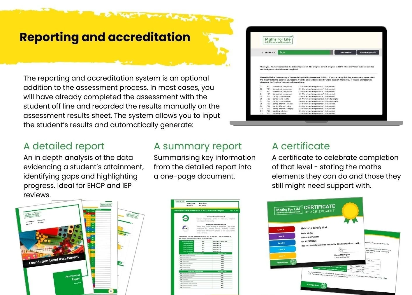 Maths For Life - A Differentiated Approach®