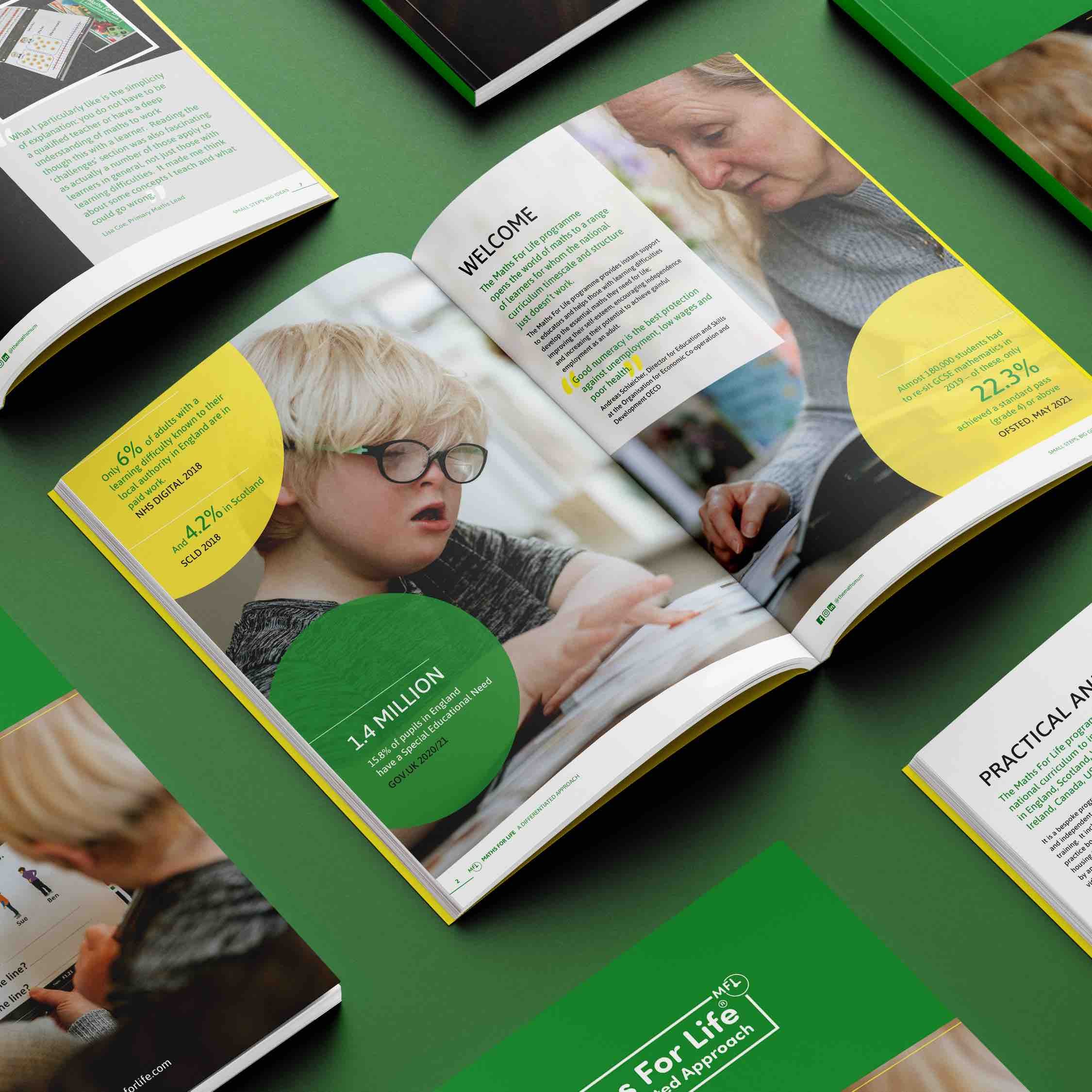 Maths For Life - A Differentiated Approach®