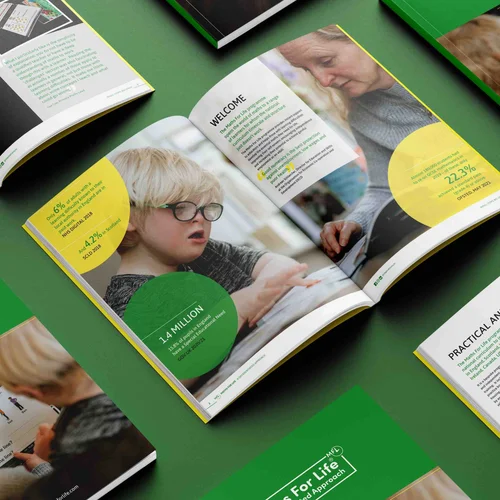 Maths For Life - A Differentiated Approach®