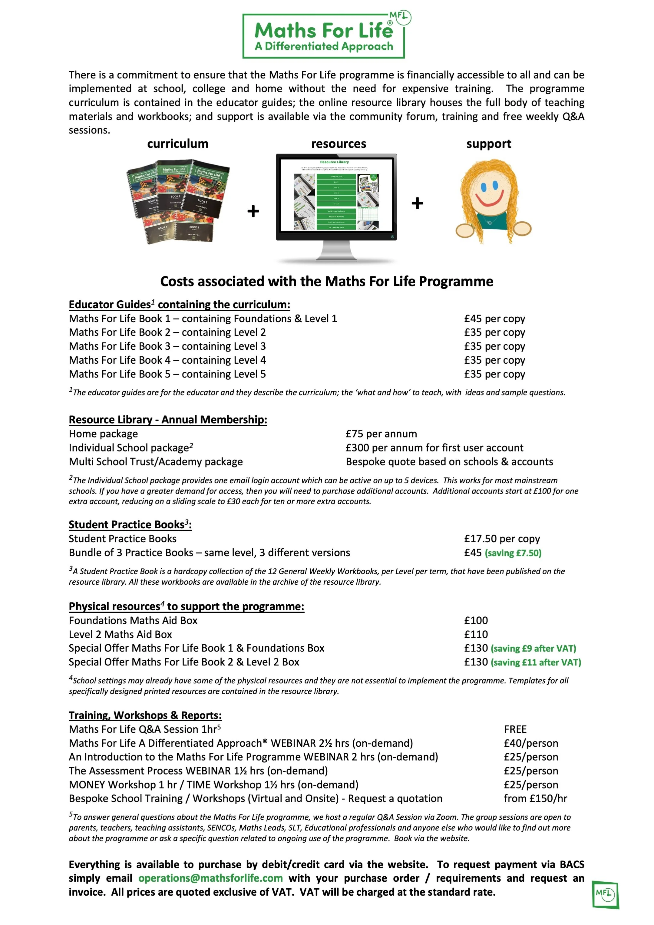 Maths For Life - A Differentiated Approach®