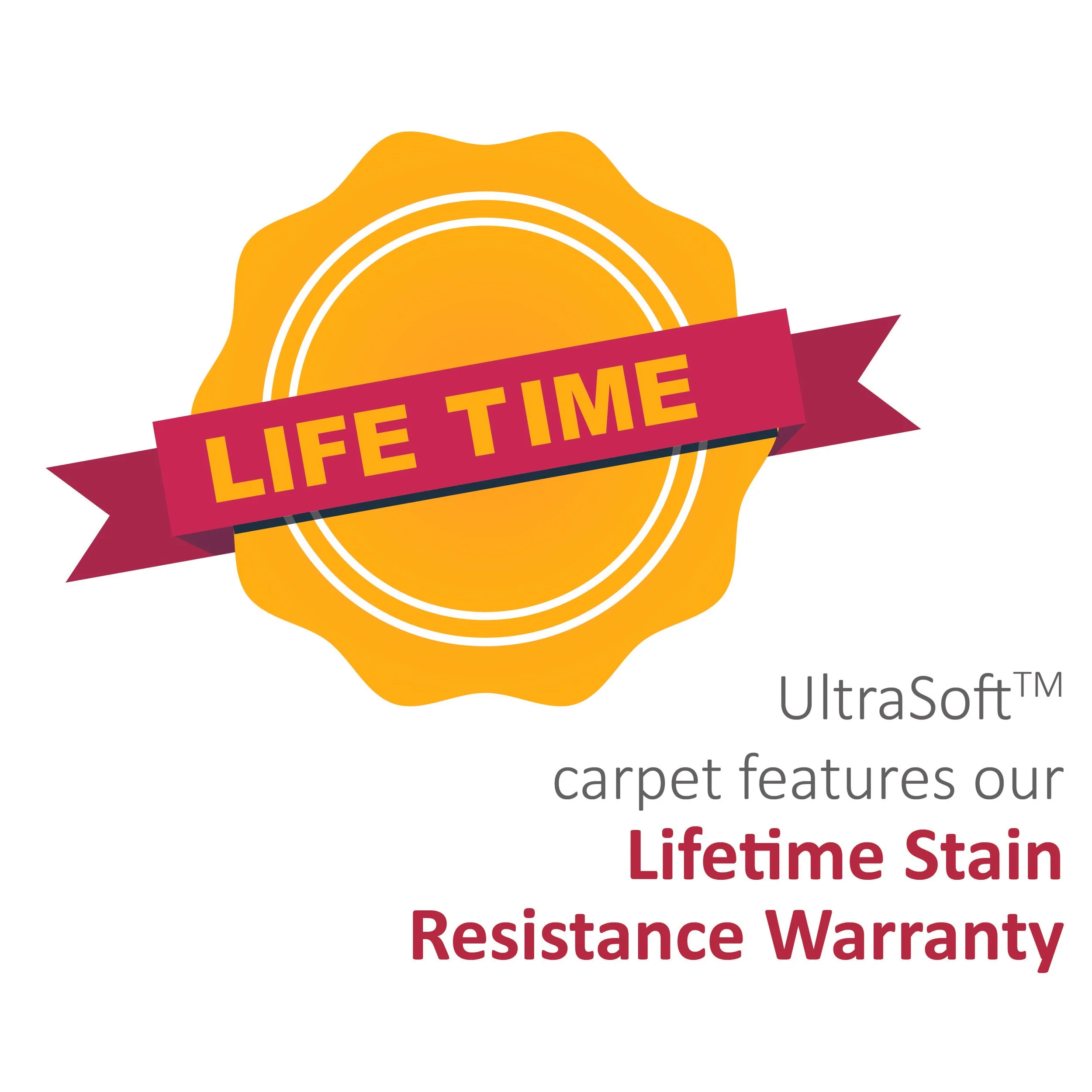 Development — Next Floor®