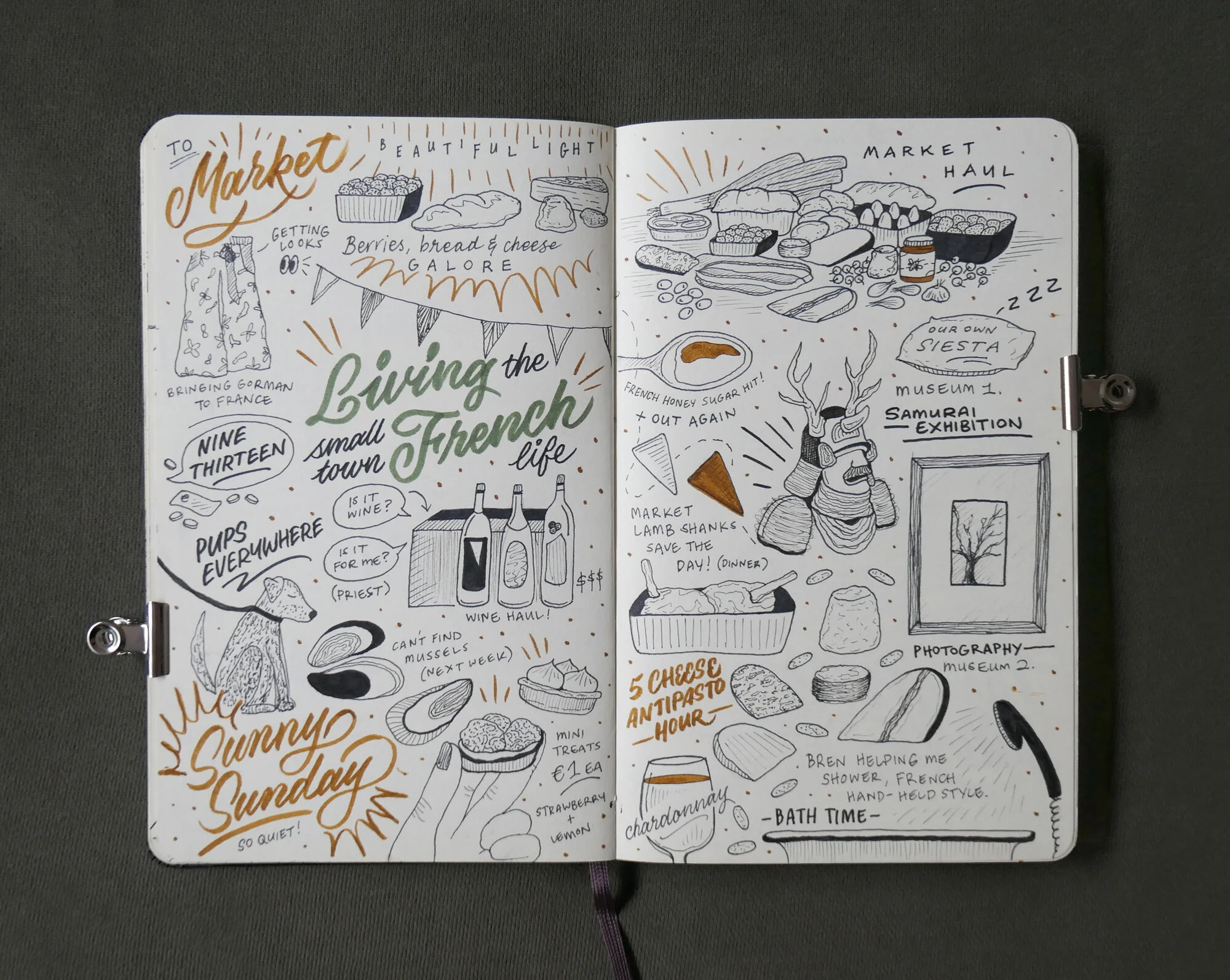 Travel Drawing Diary — Casey Schuurman — Design and Lettering
