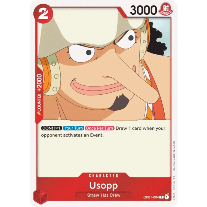 Usopp Png