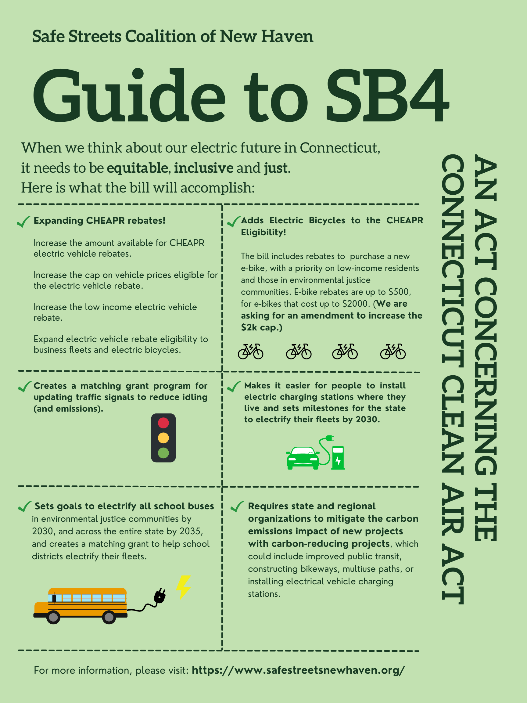 New Haven Safe Streets Coalition
