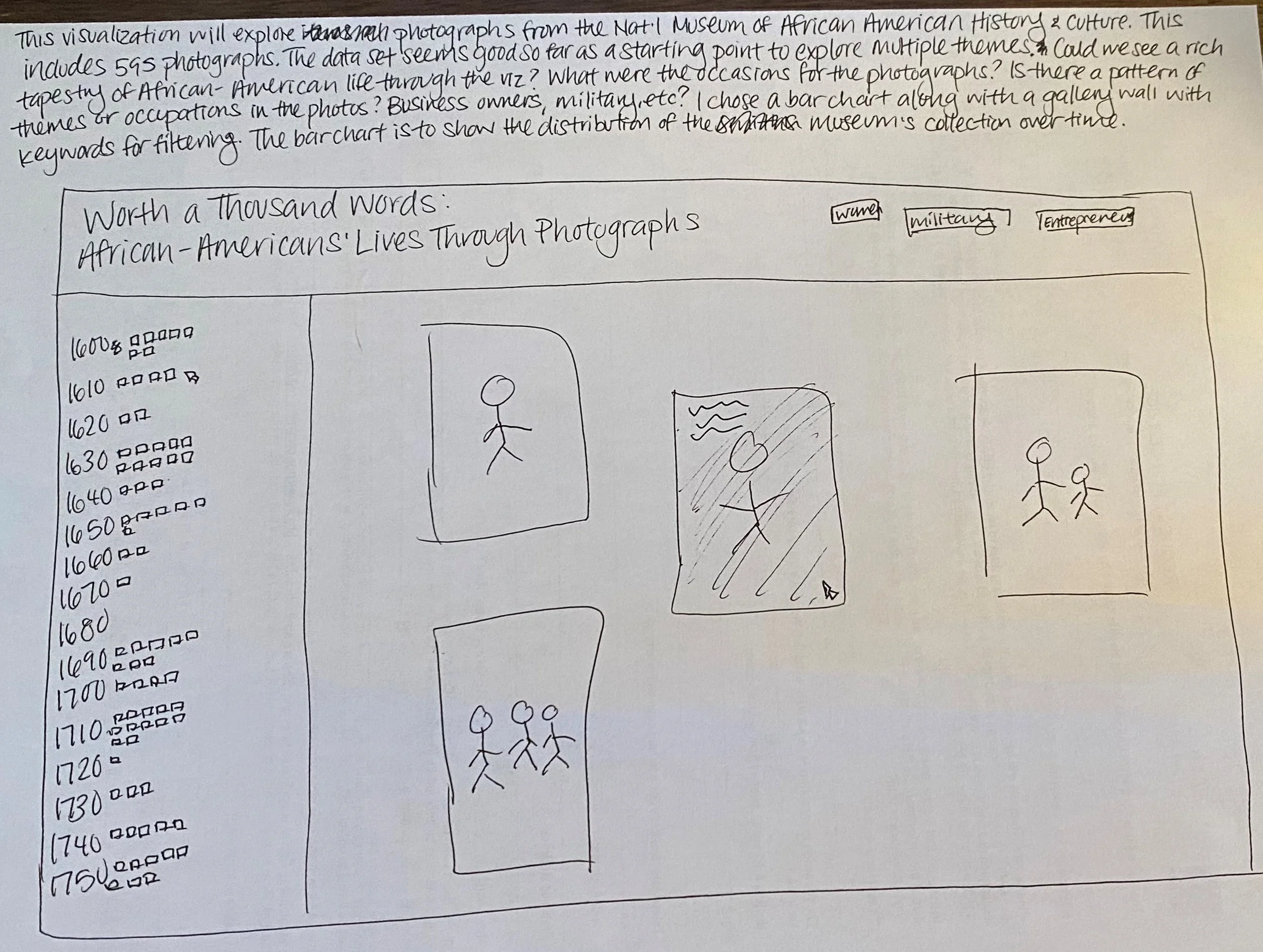 Worth a Thousand Words — Angelica Hom