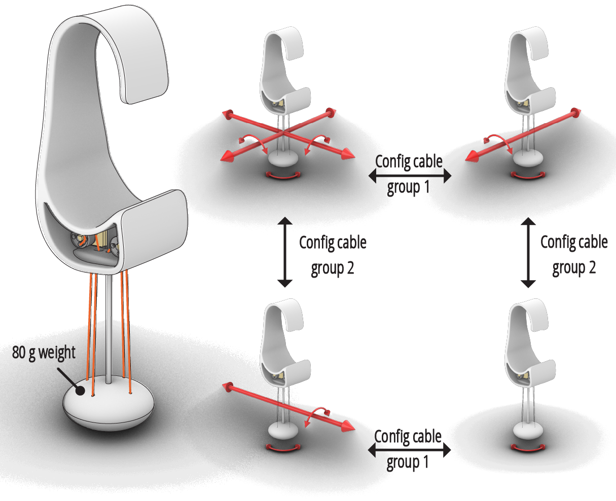 ReCompFig: Computationally Designing Reconfigurable Kinematic Devices ...