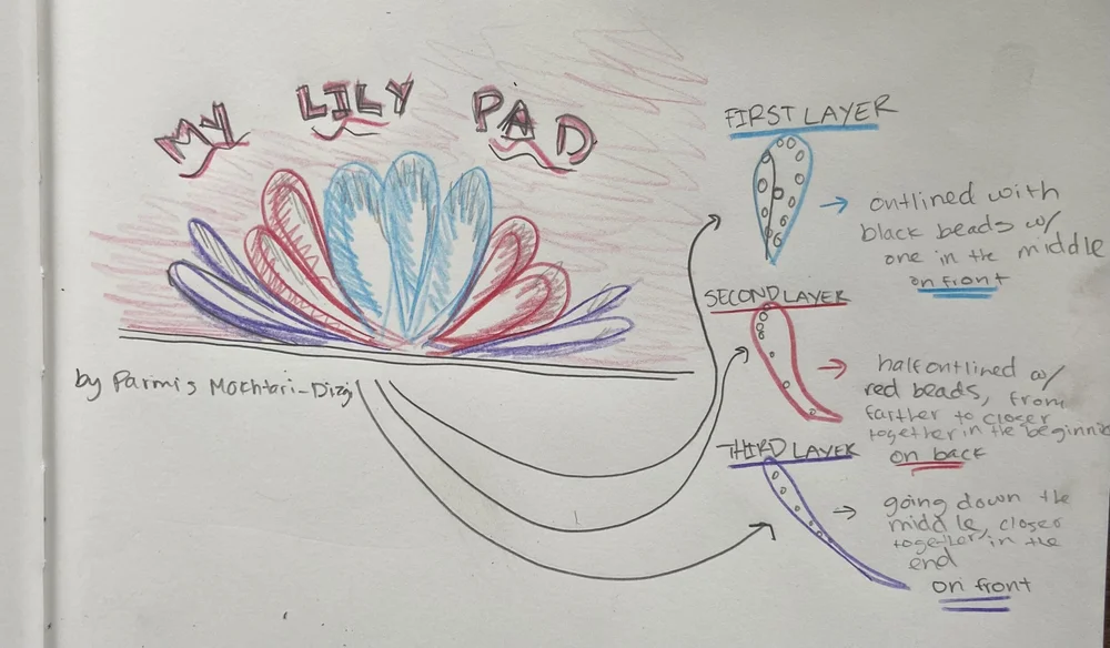 General 2 — Morphing Matter Lab