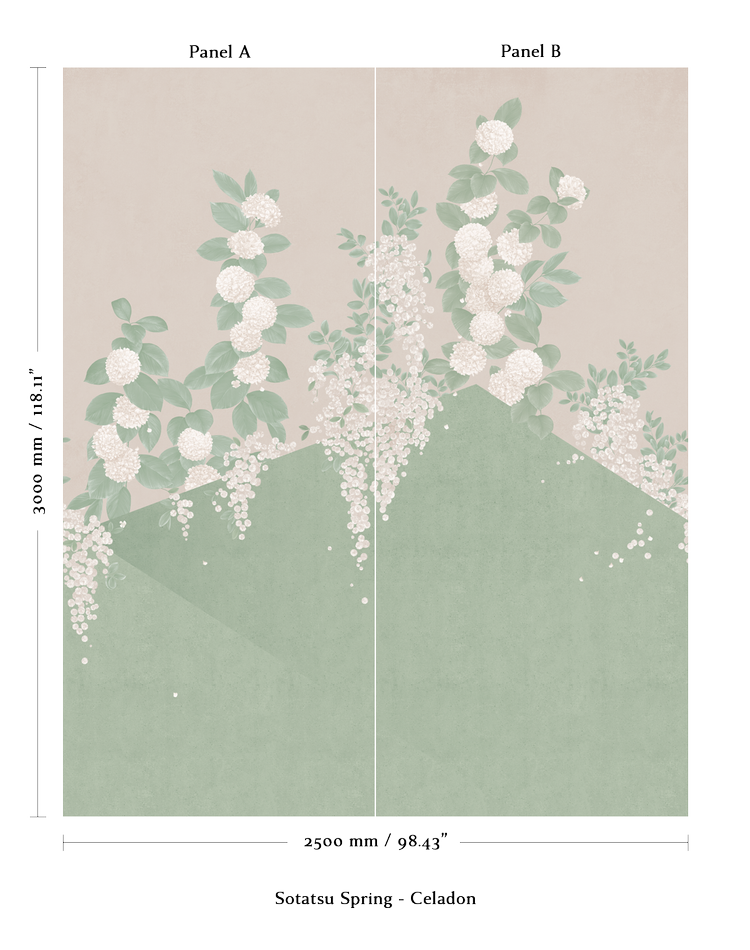 About 1 — Anna Glover