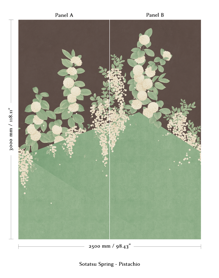 About 1 — Anna Glover