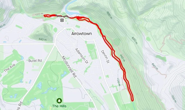 Backyard Ultra — Highland Events