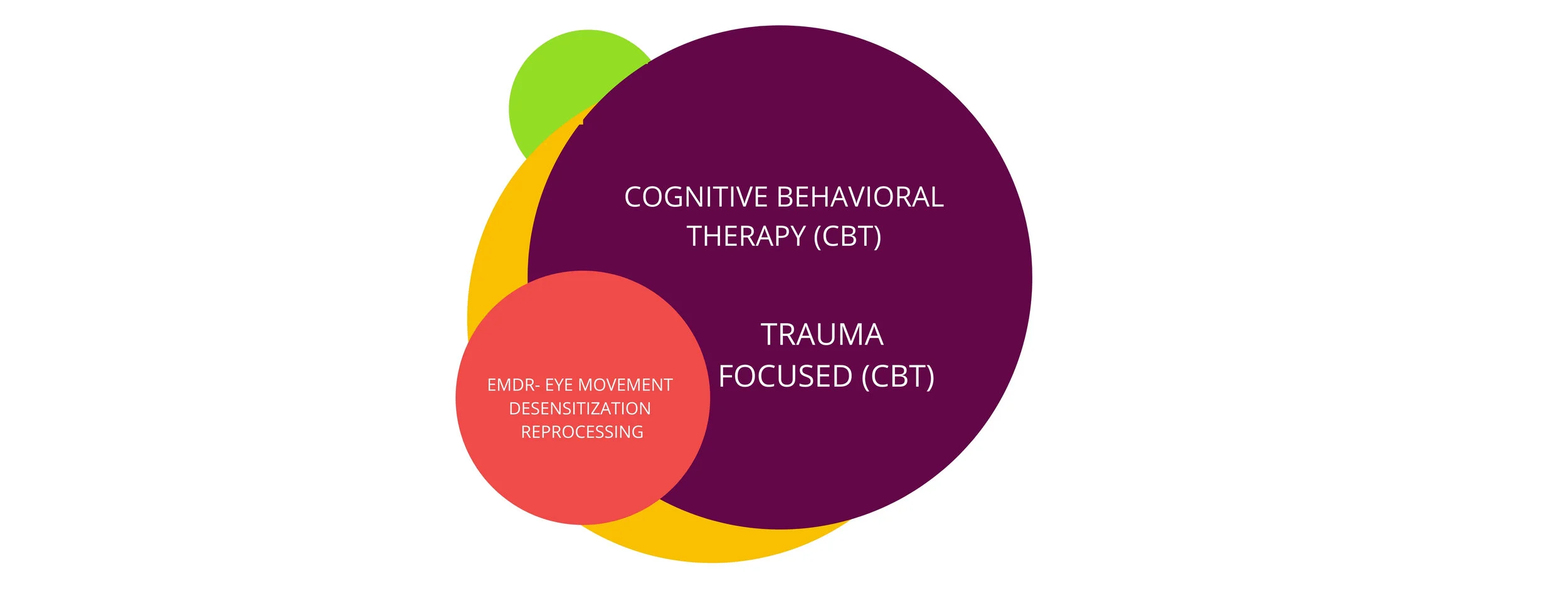 Welcome [www.amescounsellingservices.com]