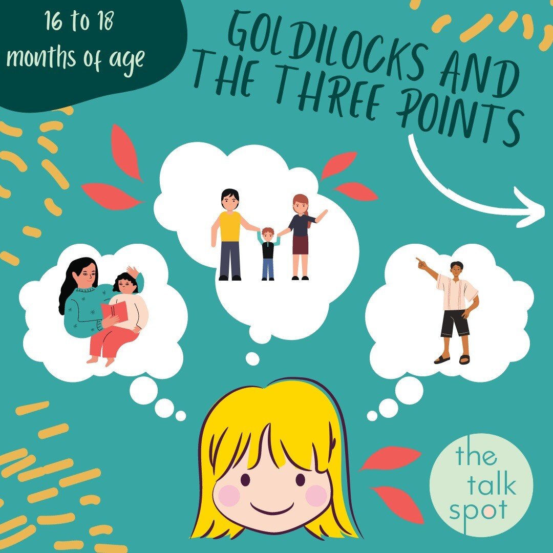 The Talk Spot | Speech-language Pathology