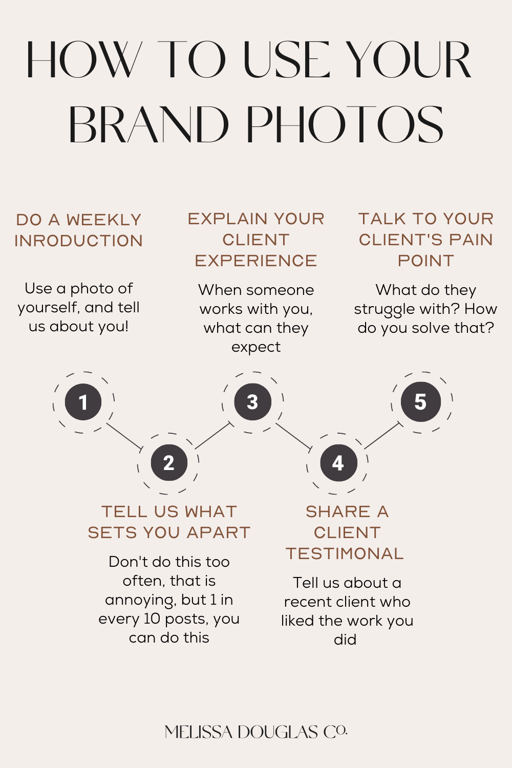 5 WAYS TO USE YOUR BRAND PHOTOS - melissadouglasco.com