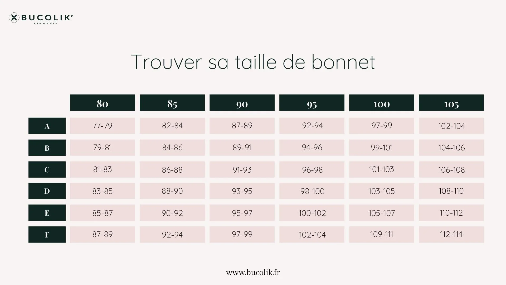 Guide Comment Mesurer Une Taille De Soutien Gorge Comment Calculer ...