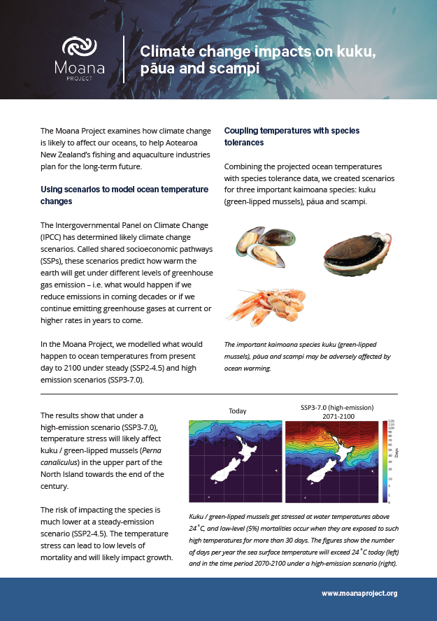 Research Updates - PDFs — Moana Project