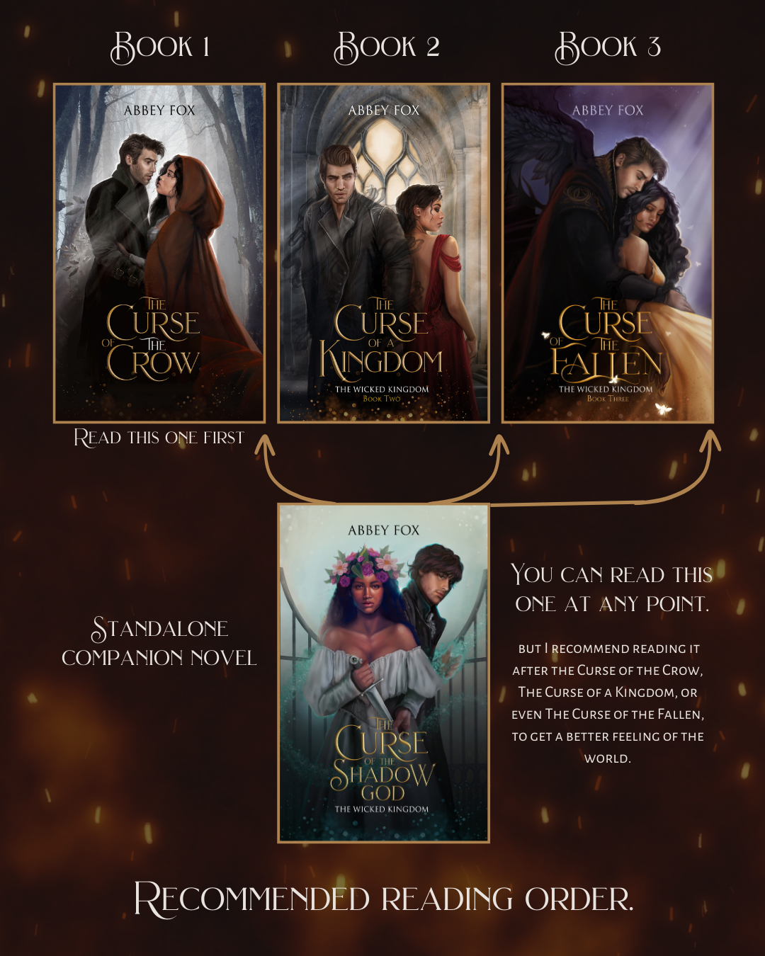 WICKED KINGDOM — Abbey Fox's Fantasy Romance Author