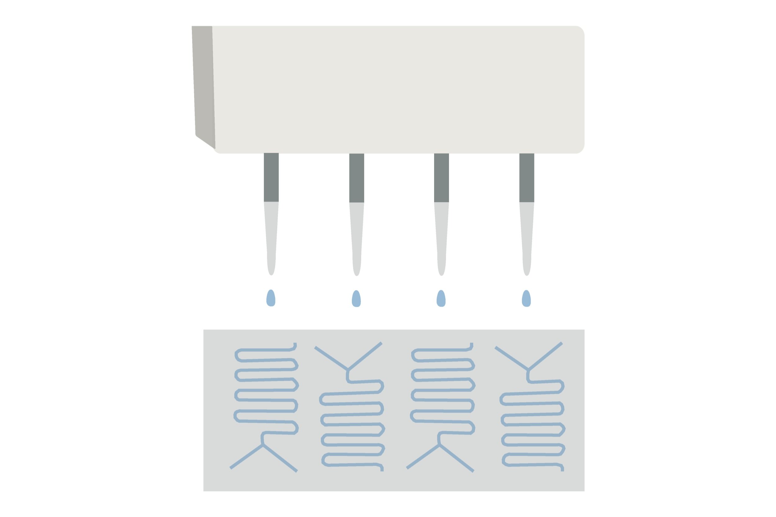 Fabrication Technologies for POC Devices | MicroMed Solutions