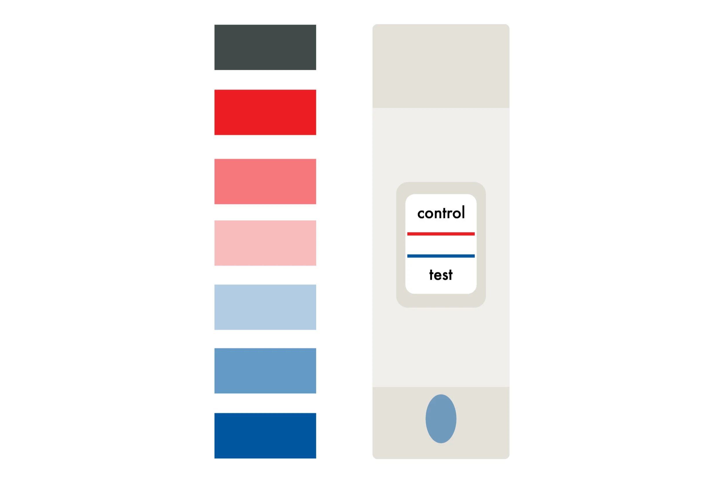 Our Point-of-Care Expertise | MicroMed Solutions