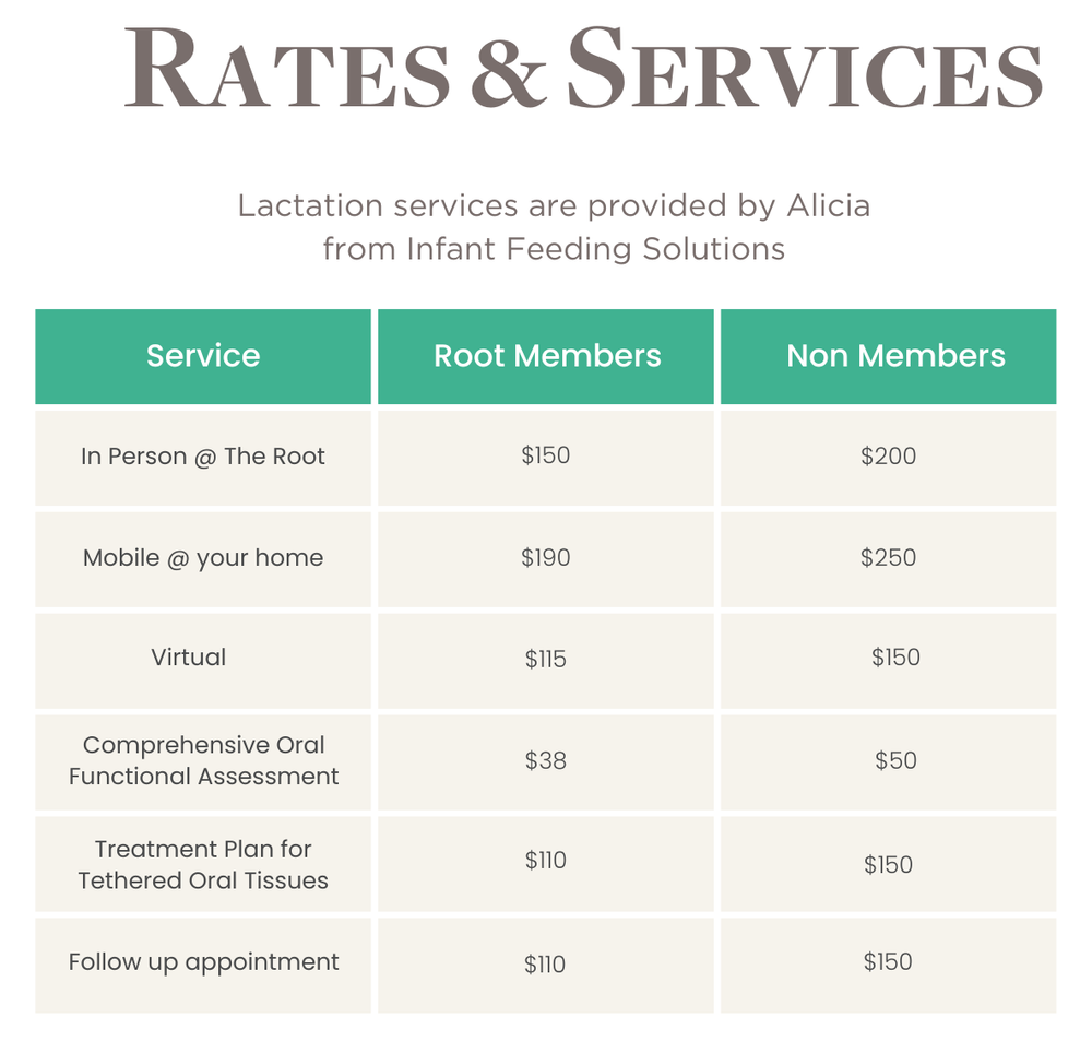 Lactation Services — The Root