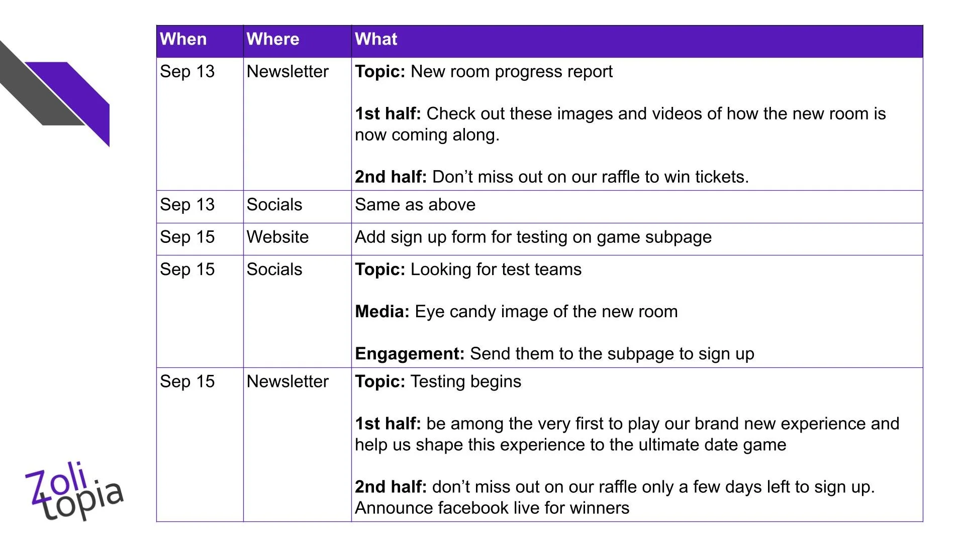 Launching a new escape game - A marketing guide - Part 1 — ZOLITOPIA
