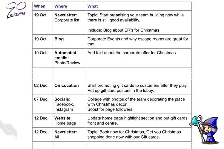 Why and how to start with your Christmas marketing — ZOLITOPIA