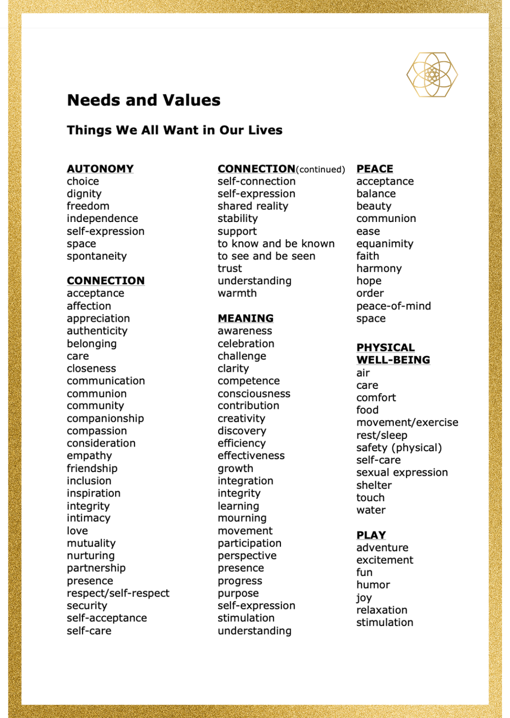 Relationship Coaching For Couples: When Is It Time To Get Help — Veronika Amaya