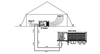 Temporary Structure Cooling & Heating | TCRS