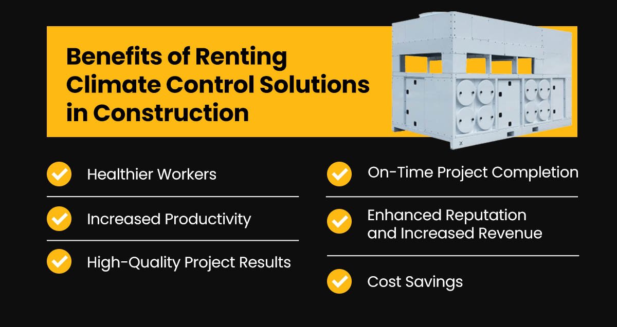 Role of Temporary Climate Solutions in Construction Projects | TCRS