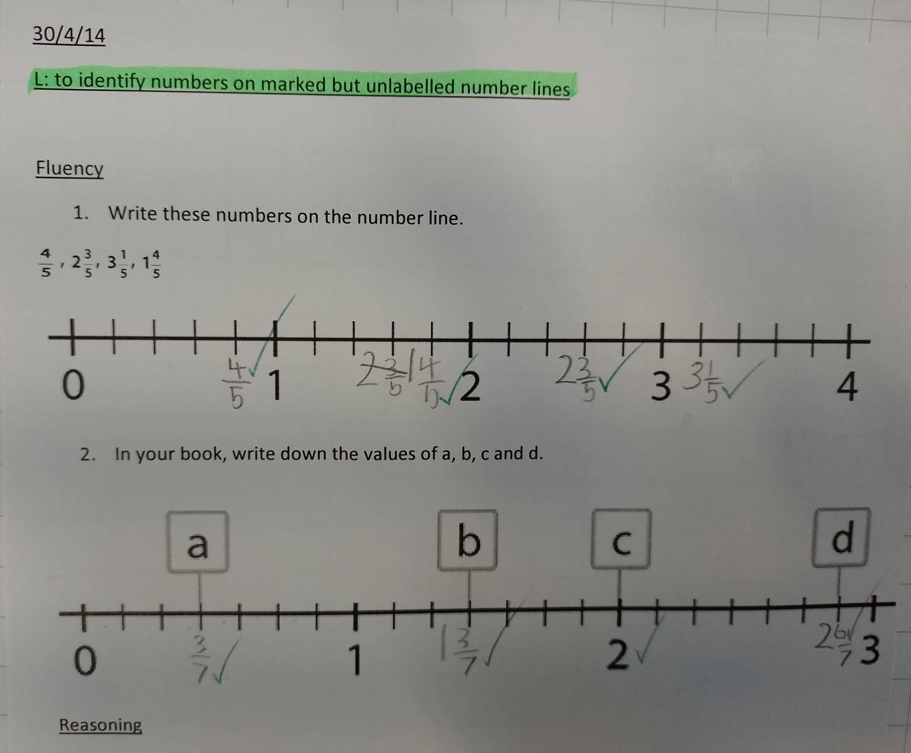 A Focus on Fractions — James Wolfe Primary School