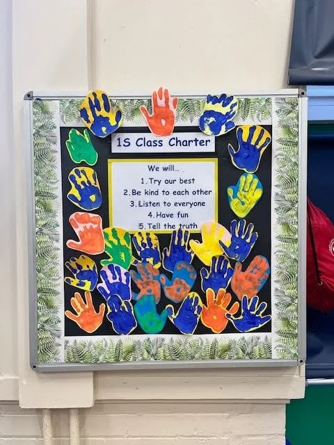 Rules, Respect, and Compassion — James Wolfe Primary School