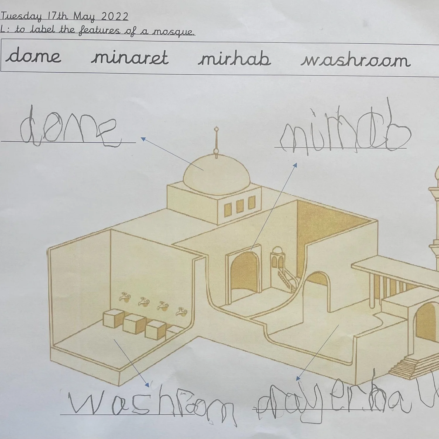 Exploring our beliefs — James Wolfe Primary School