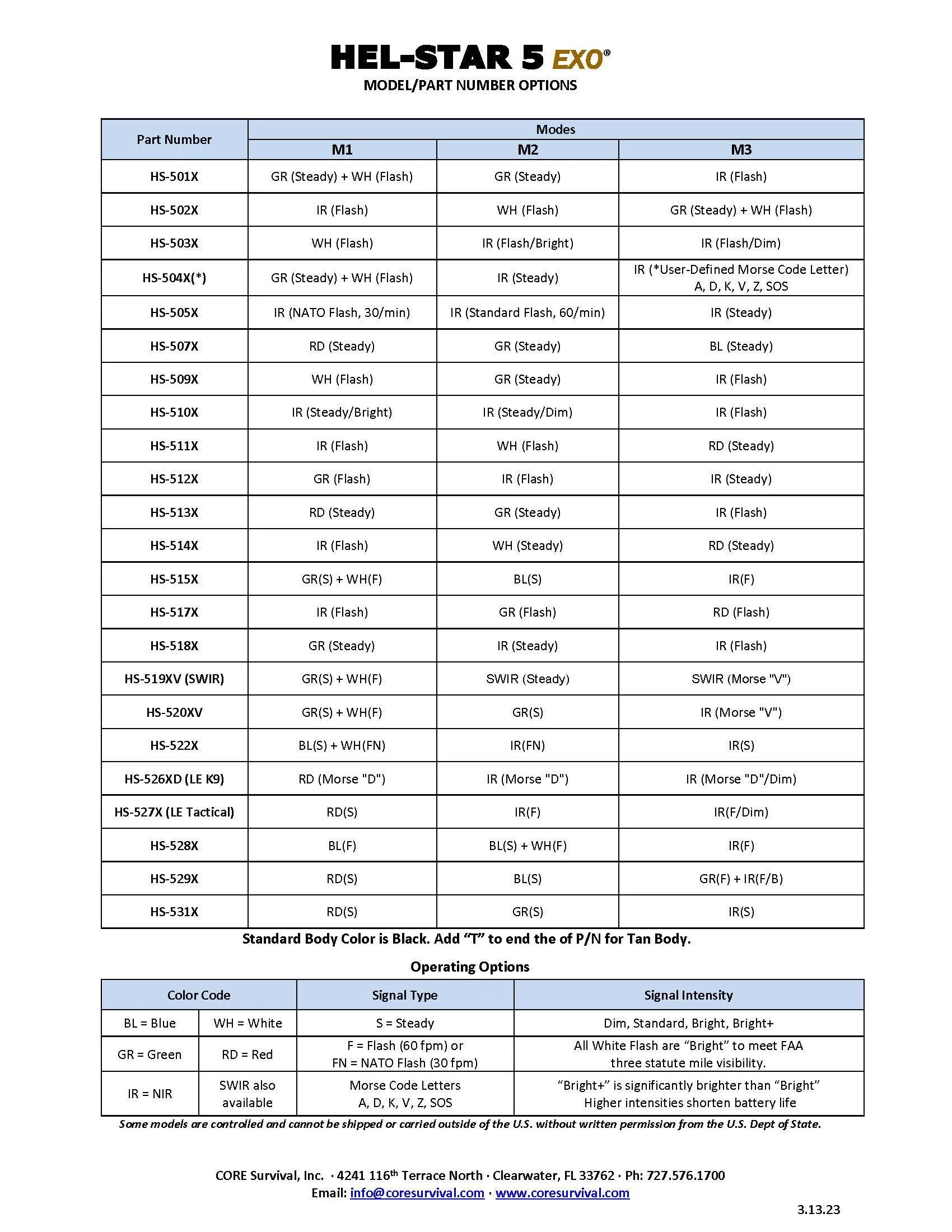 HEL-STAR 5 EXO® Flyer — CORE Survival Inc.