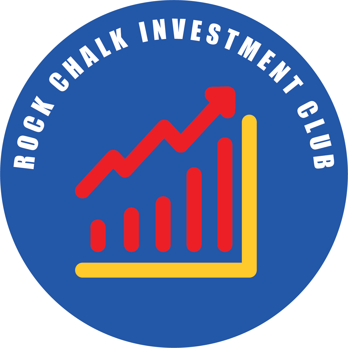 Rock Chalk Investment Club