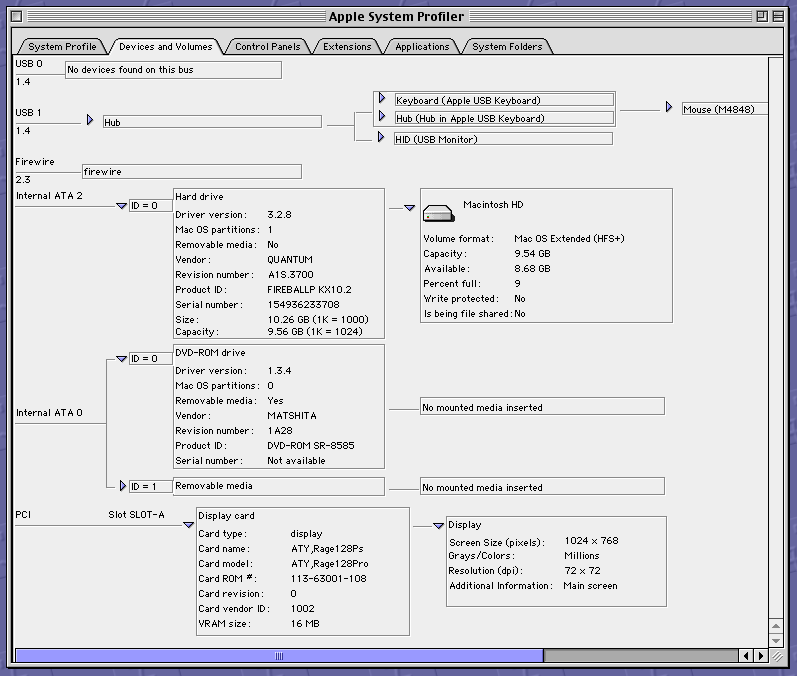 Power Mac G4 (Graphite) — mac27.net