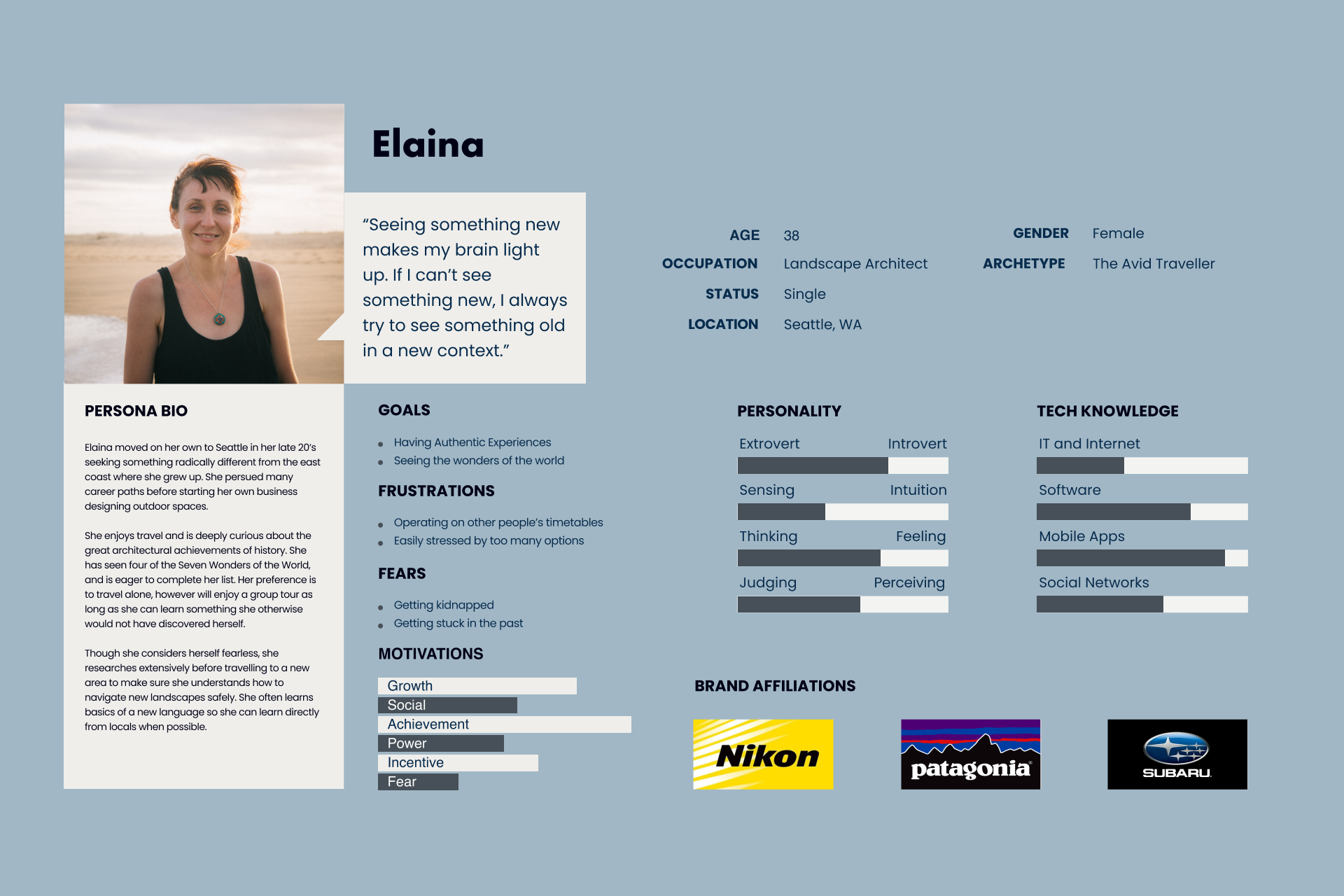 Zeit: Responsive e-Commerce Travel Website — J.T.Made.This