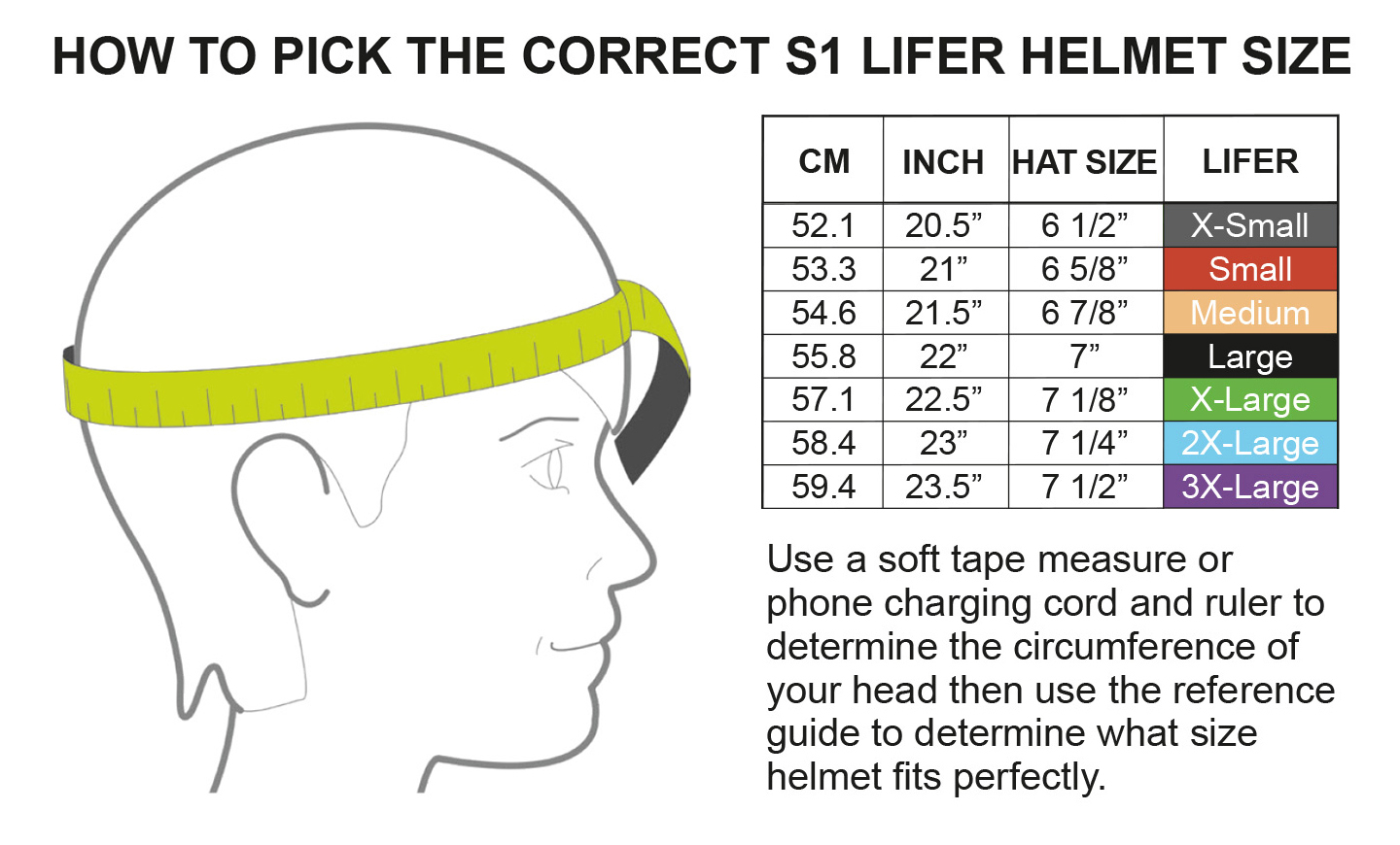 Store 2 — Skate and Create