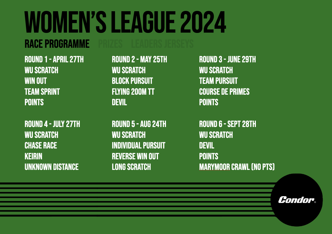 Condor Women's League — Herne Hill Velodrome