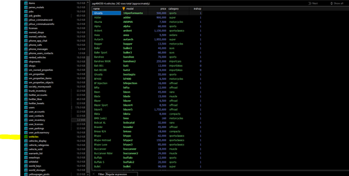 Fivem How To Add New Vehicles