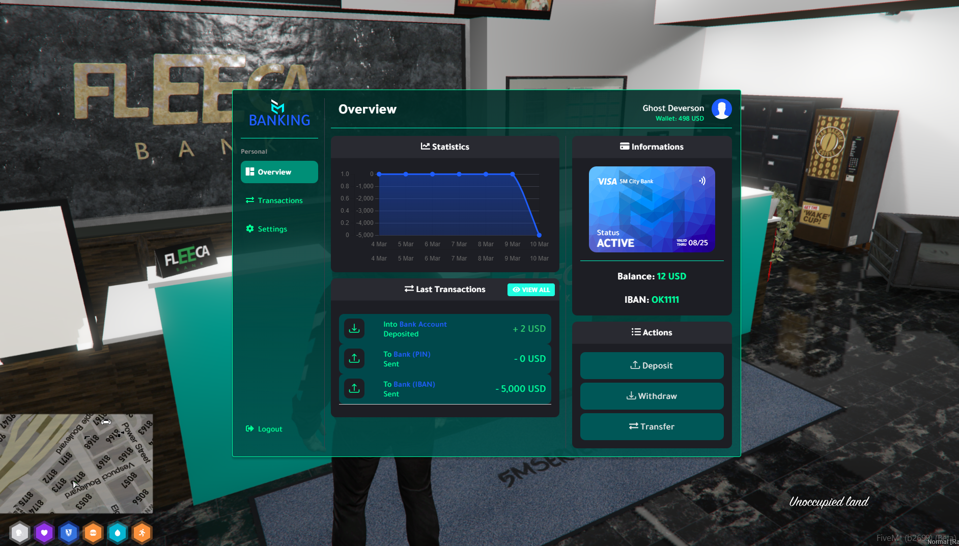 FiveM QB-Core Roleplay Server For Sale By 5M Servers