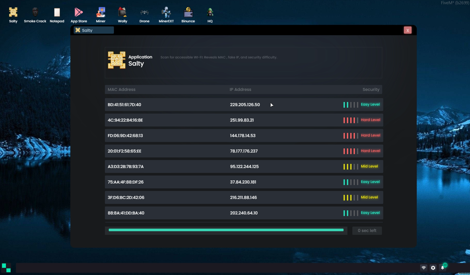 Fivem Roleplay Servers